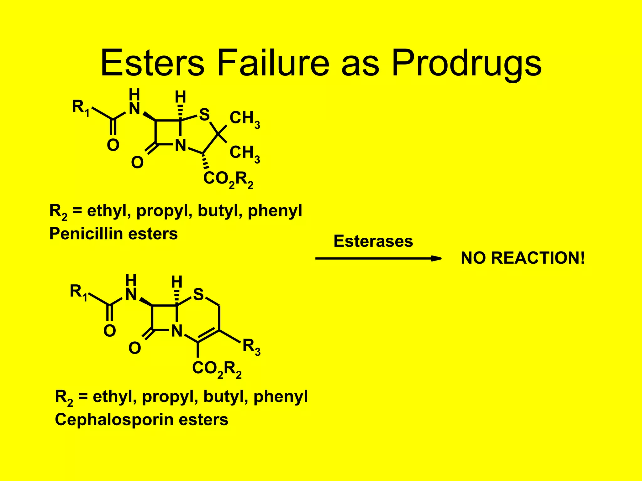 MUTUAL PRODRUG [PHARMACEUTICALS] | PPT