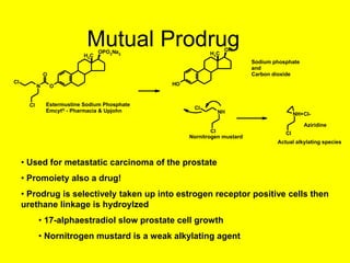 MUTUAL PRODRUG [PHARMACEUTICALS] | PPT