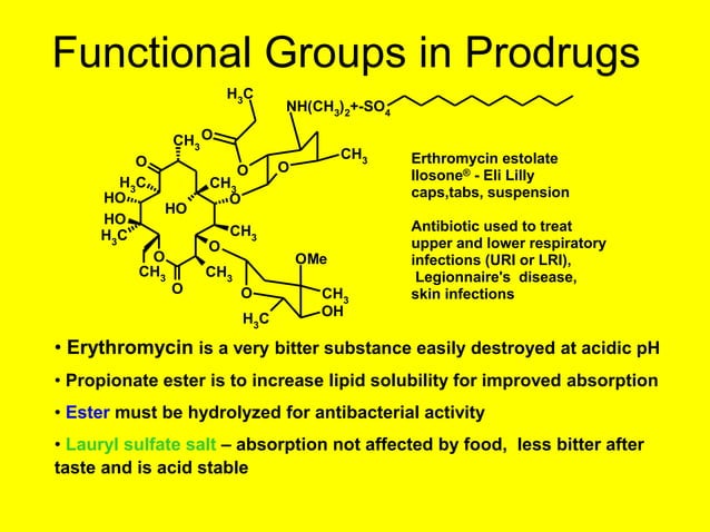 MUTUAL PRODRUG [PHARMACEUTICALS] | PPT