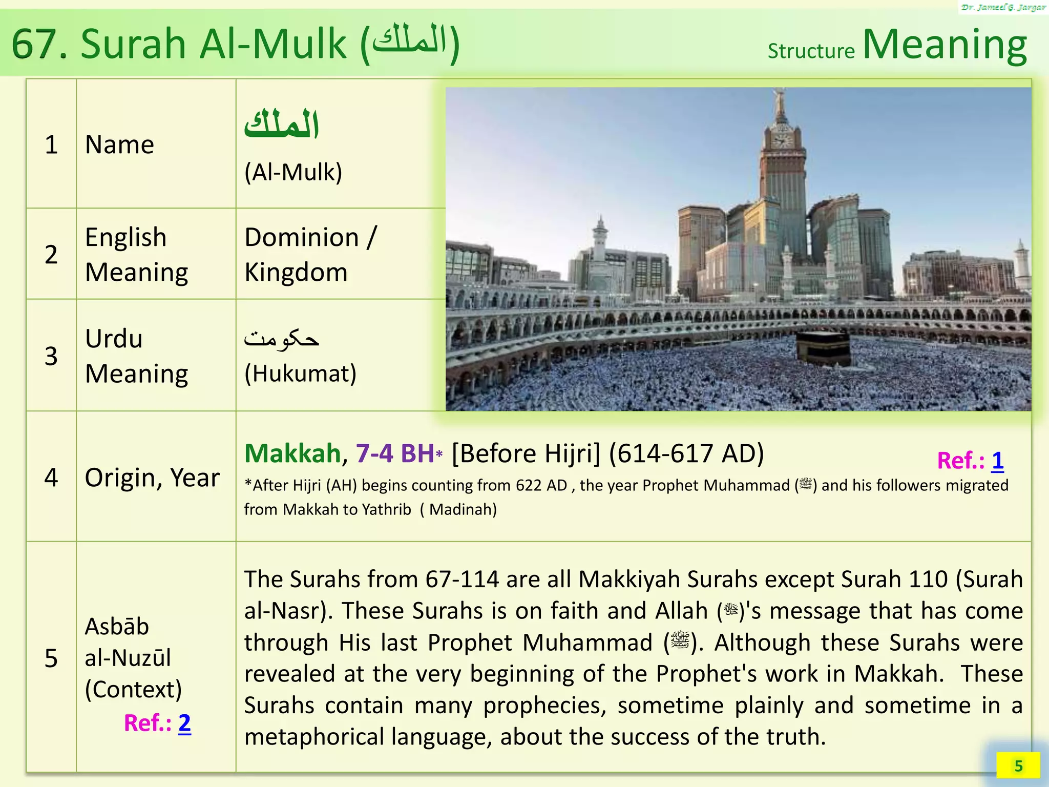 Al Quran (Chapter 67): Surah Al Mulk [The Kingdom] | PPT