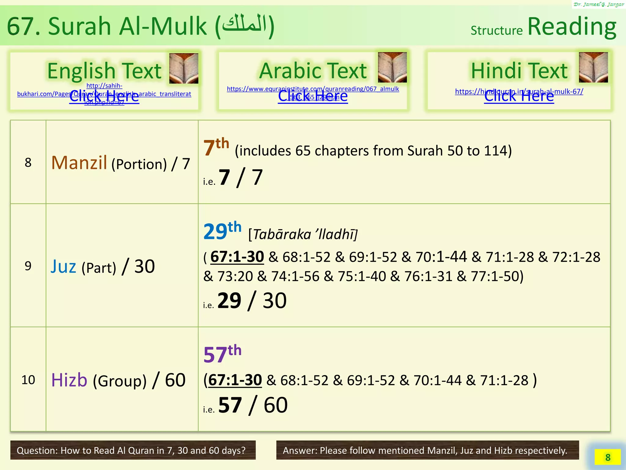 Al Quran (Chapter 67): Surah Al Mulk [The Kingdom] | PDF