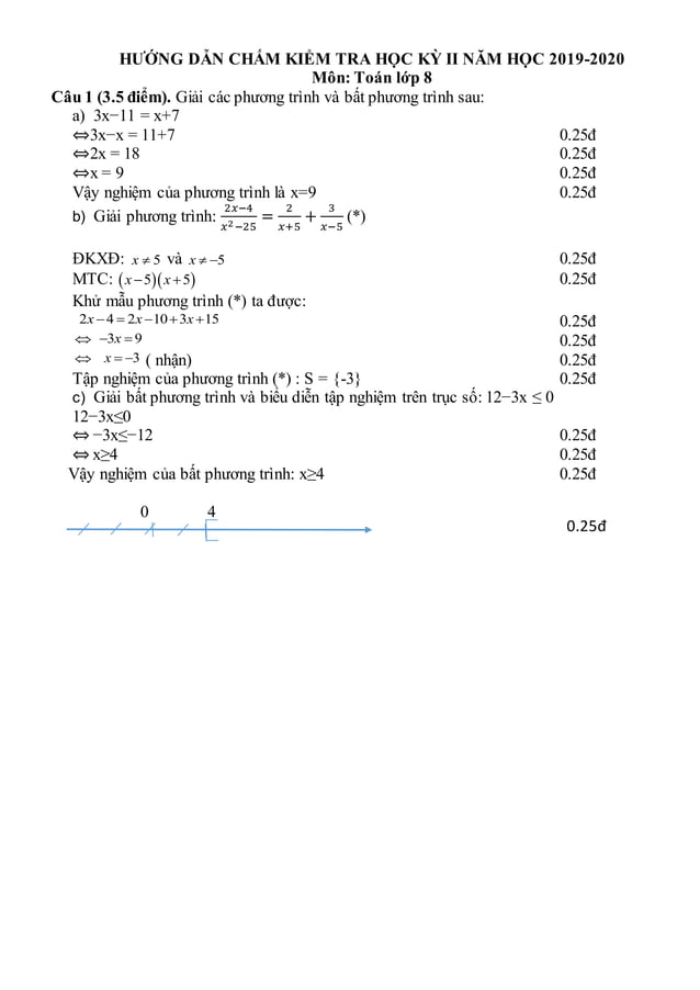 Đề Thi HK2 Toán 8 - THCS - THPT Phan Châu Trinh | DOCX