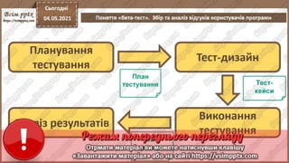 9 клас. Інформатика. Урок 67P | PPTX