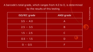 67. barcode grader.pdf