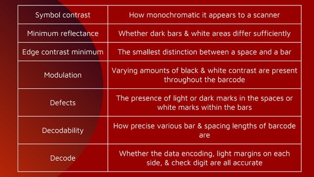67. barcode grader.pdf