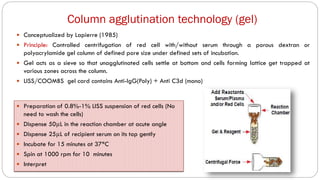 67. ABO isoagglutinintitration application, method and controversies.pdf