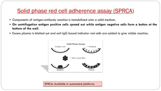 67. ABO isoagglutinintitration application, method and controversies.pdf