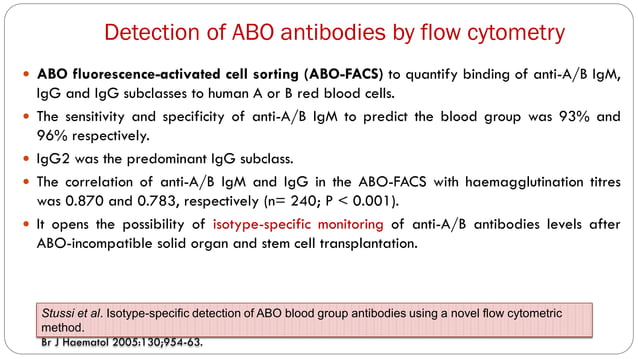 67. ABO isoagglutinintitration application, method and controversies ...