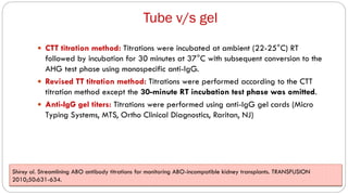 67. ABO isoagglutinintitration application, method and controversies.pdf