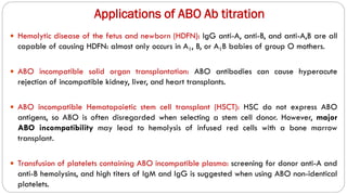 67. ABO isoagglutinintitration application, method and controversies.pdf