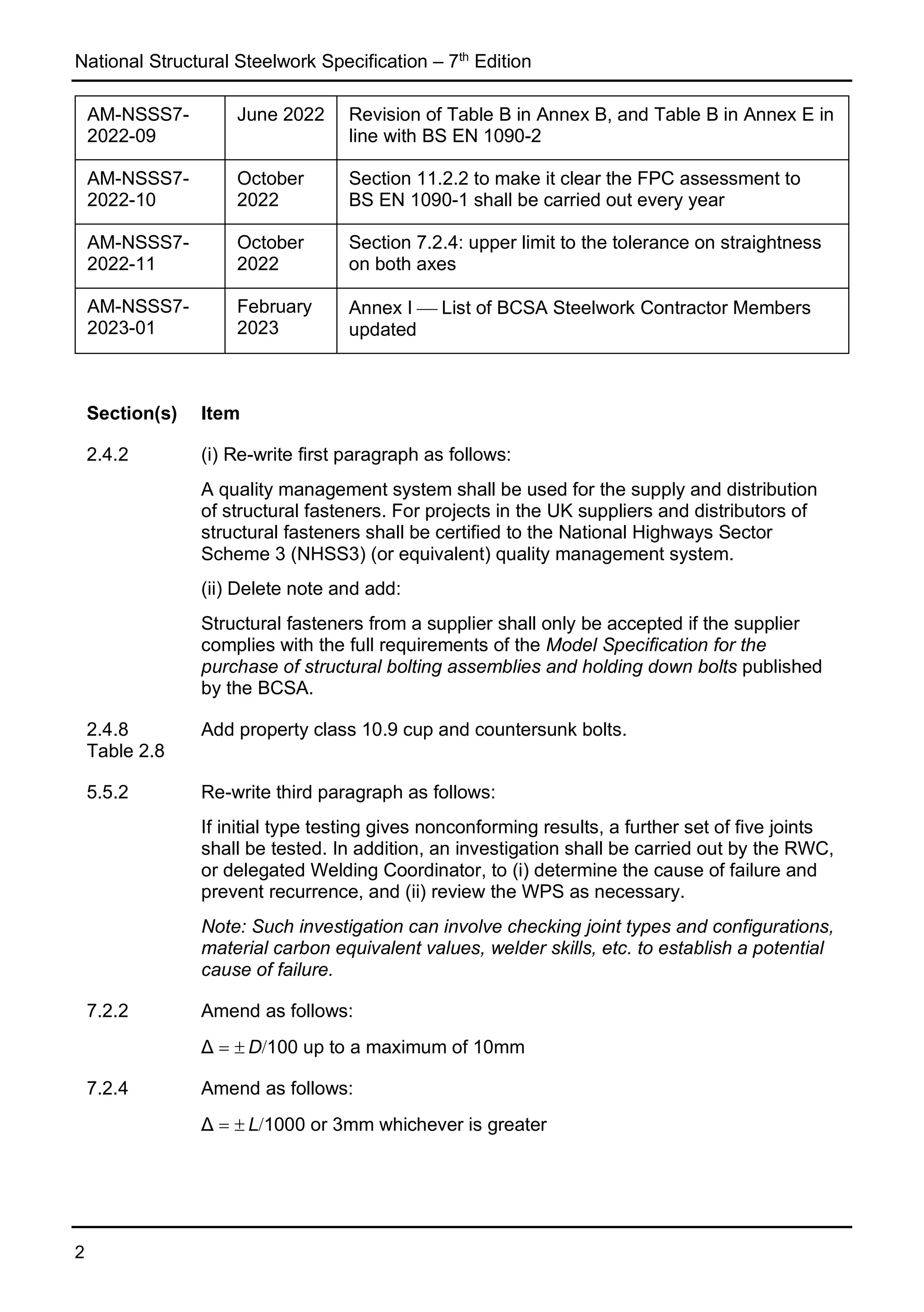 NSSS Corrigenda 2023 - First Revision National Structural Steelwork ...
