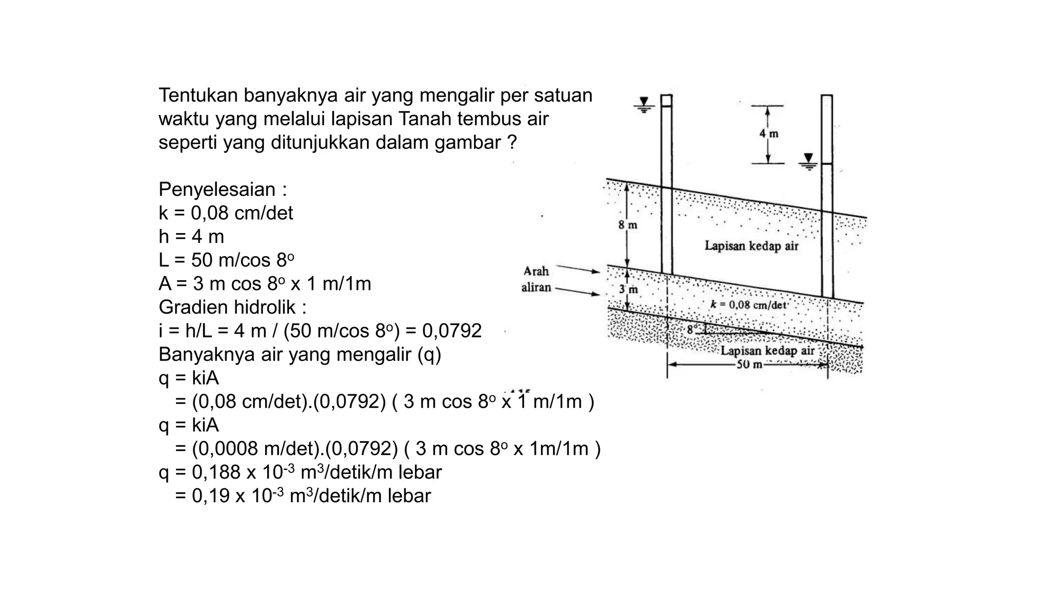 6&7.SLIDE REMBESAN RINGKAS Rembesan air tanah | PPT