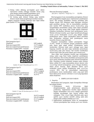 Implementasi Reinforcement Learning pada Simulasi Penentuan Jalur Robot ...