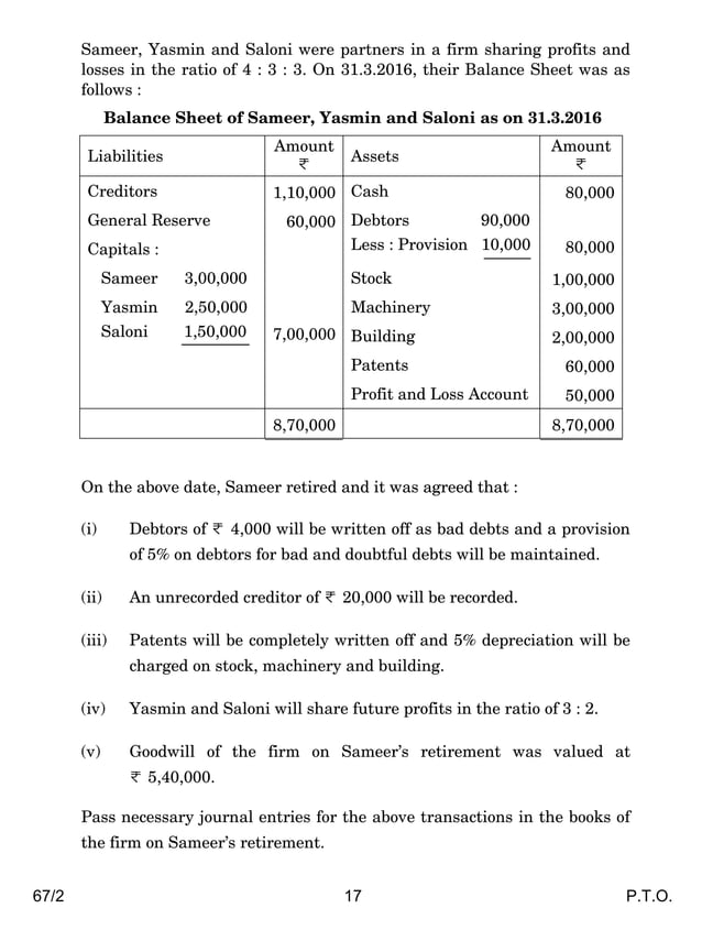 Accountancy Question Paper-Set-2