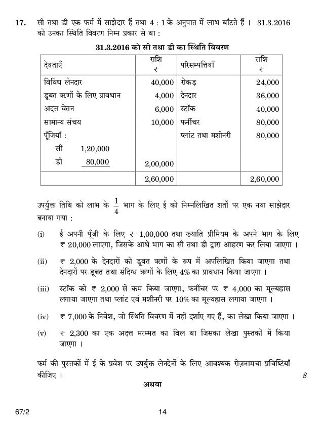 Accountancy Question Paper-Set-2