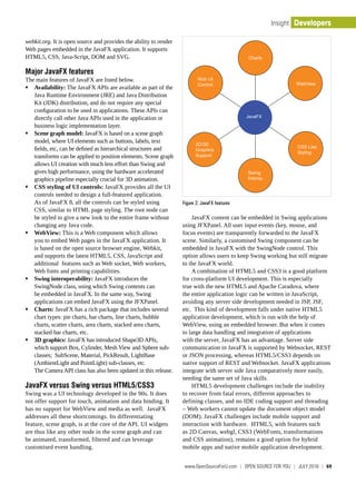 JavaFX: A Rich Internet Application (RIA) Development Platform | PDF