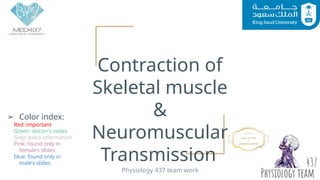 6,7- contraction and NM transmisson.pptx