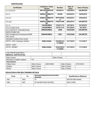PERSONNELBIODATA CRANE OPERATOR | PDF