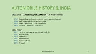 Automobile Industry | PPT