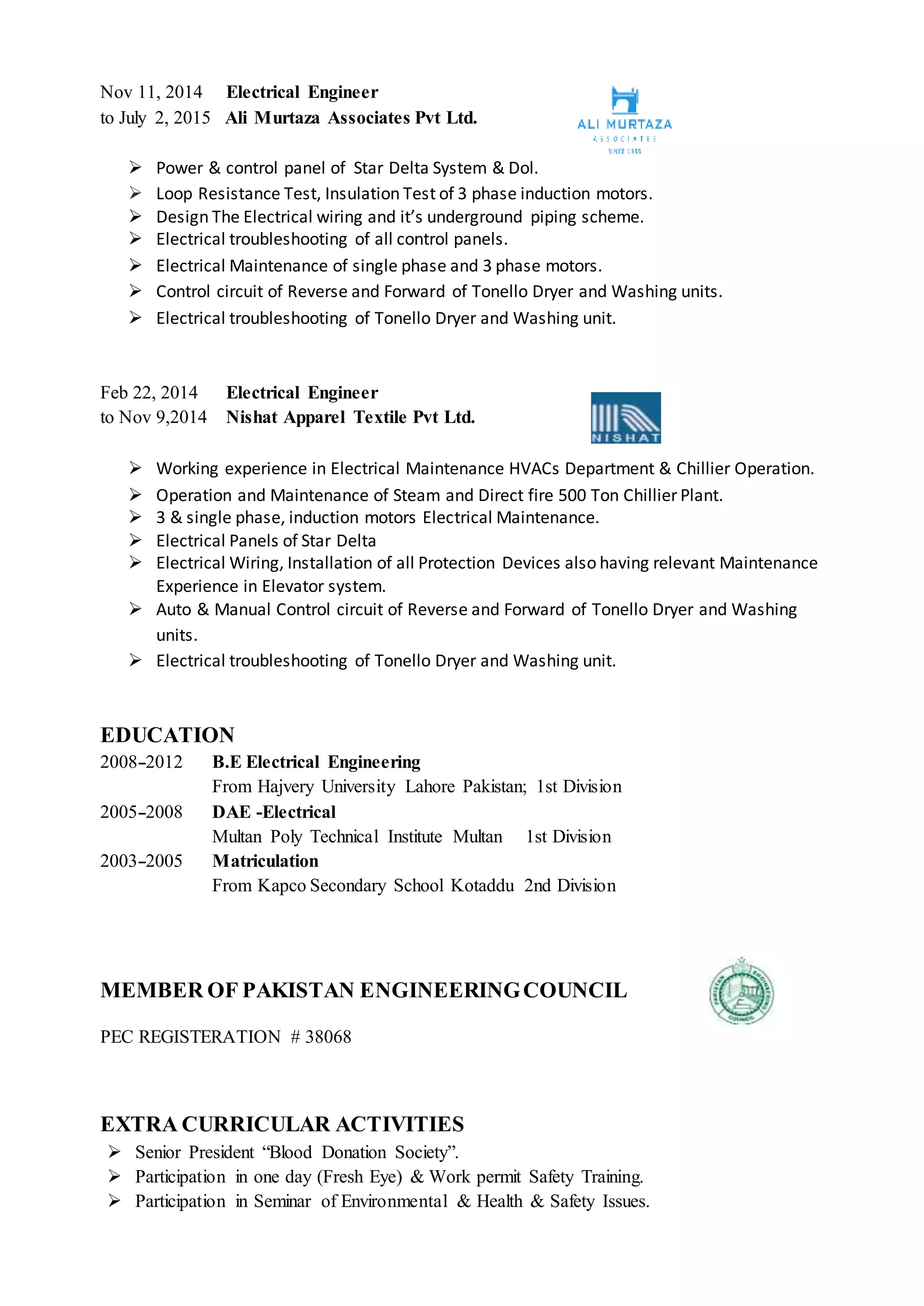 muhammad Usman CV | DOCX