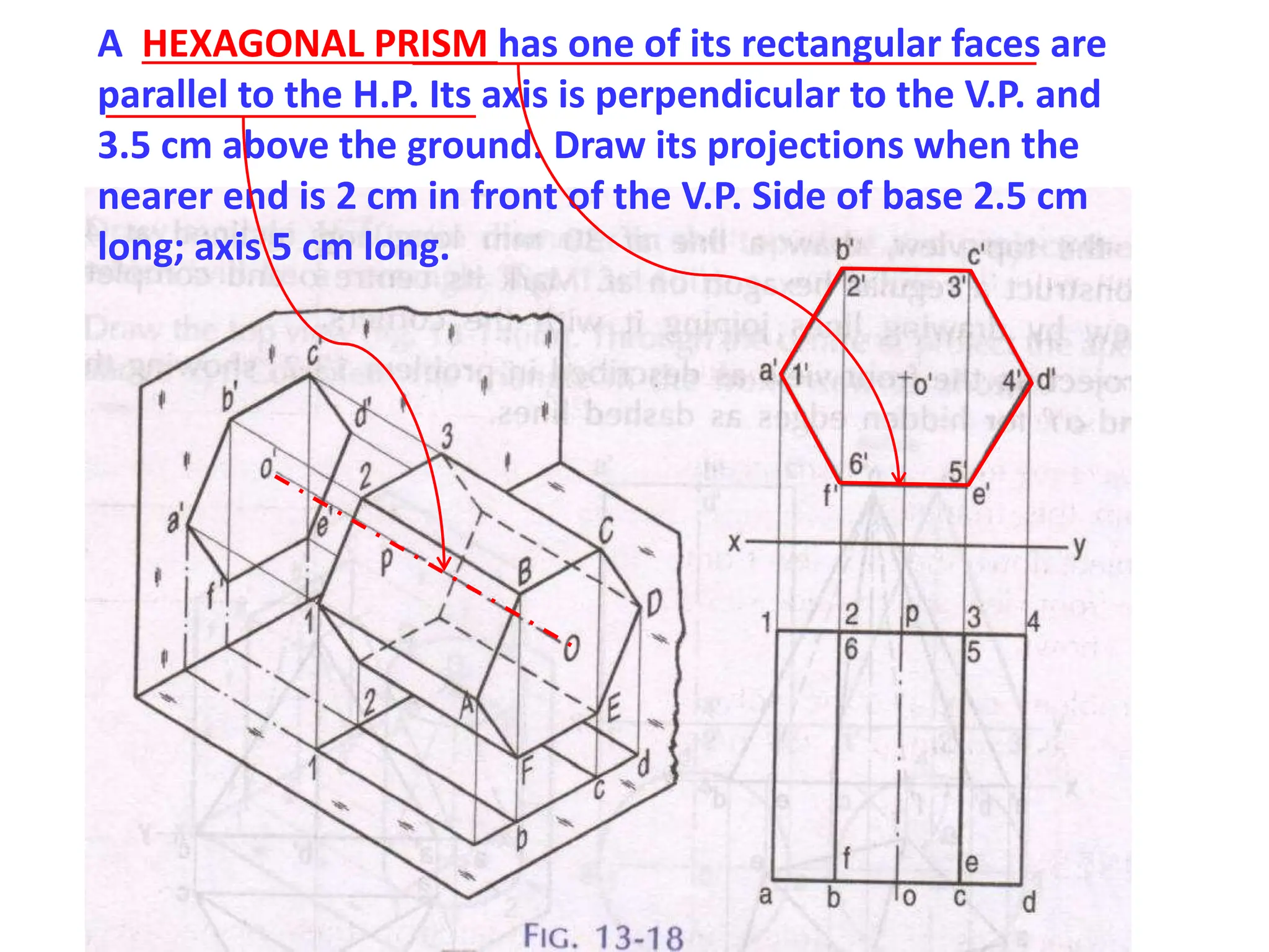 670528617-04-Projection-of-Solids presentationpptx | PPTX