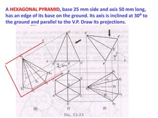 670528617-04-Projection-of-Solids presentationpptx | PPTX