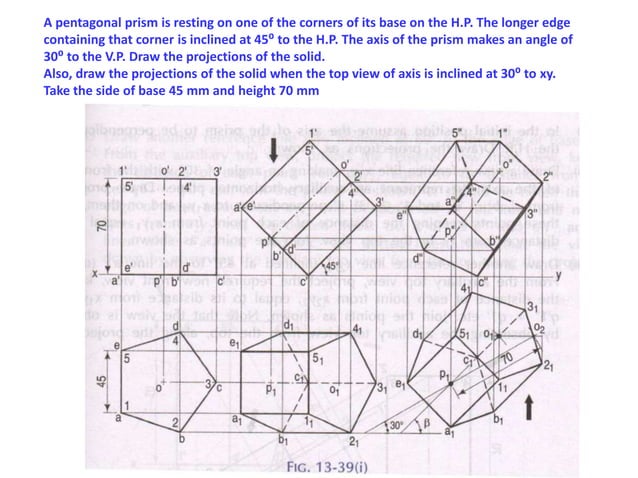 670528617-04-Projection-of-Solids presentationpptx | PPTX