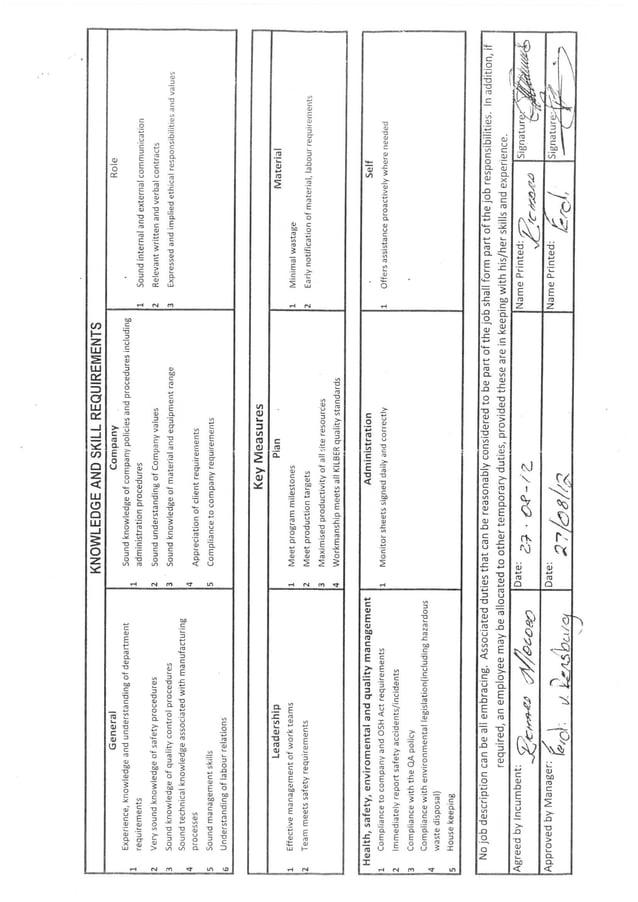 Kilber job description | PDF