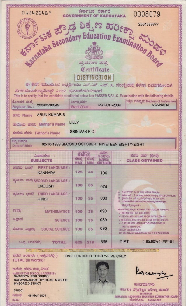 SSLC Certificate | PDF