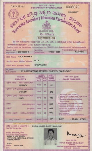 SSLC Certificate