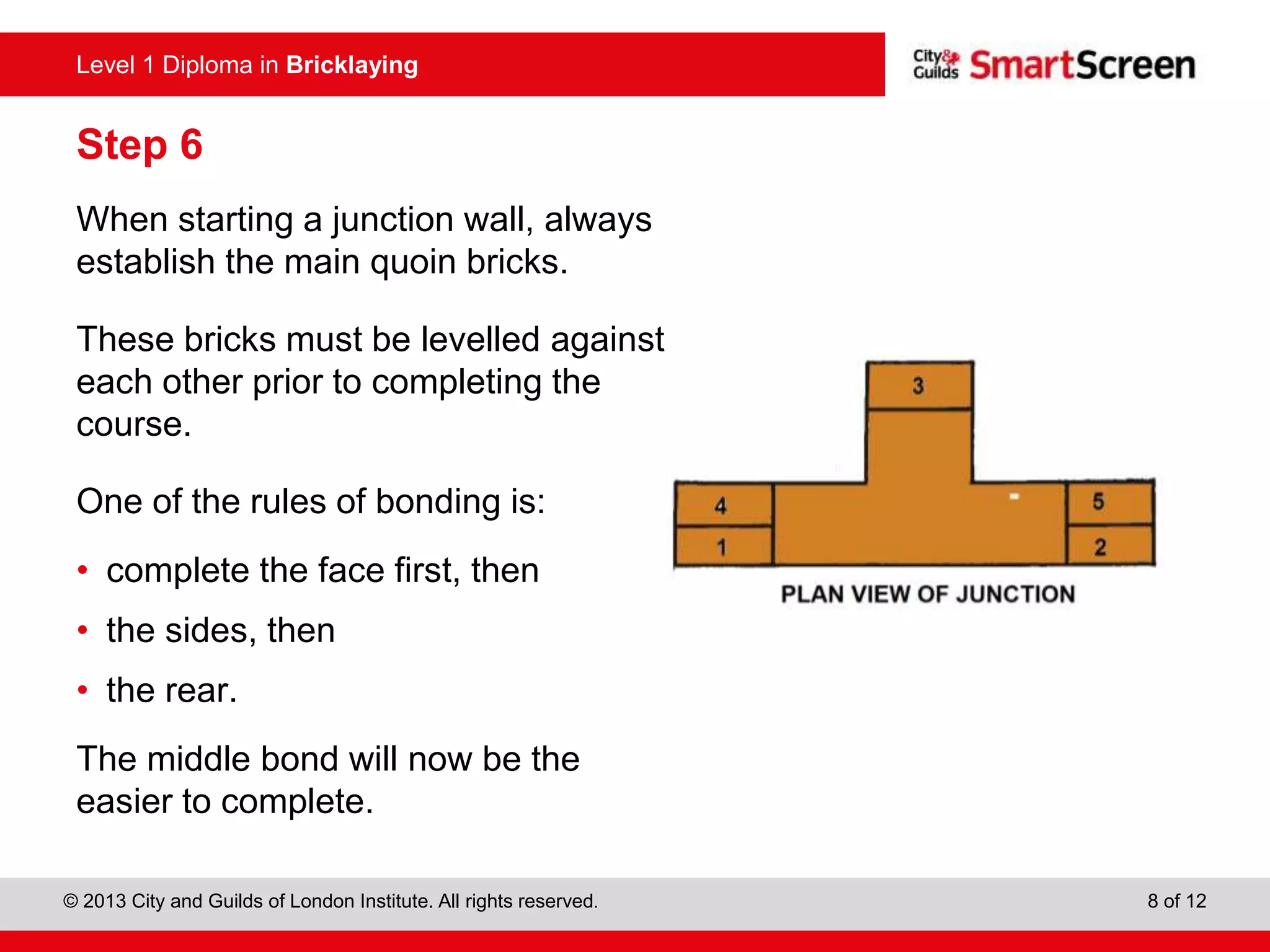 Bricklaying: Step by Step | PPTX