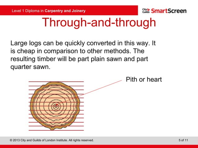 6706 timber conversion | PPT | Woodworking | Arts and Crafts