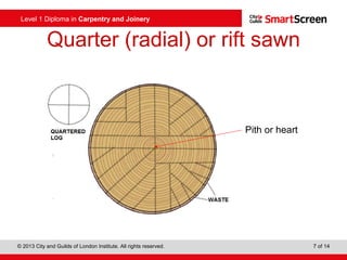 6706 timber conversion | PPT