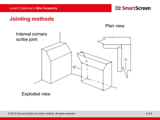 6706 unit 209 ppt 4 | PPTX