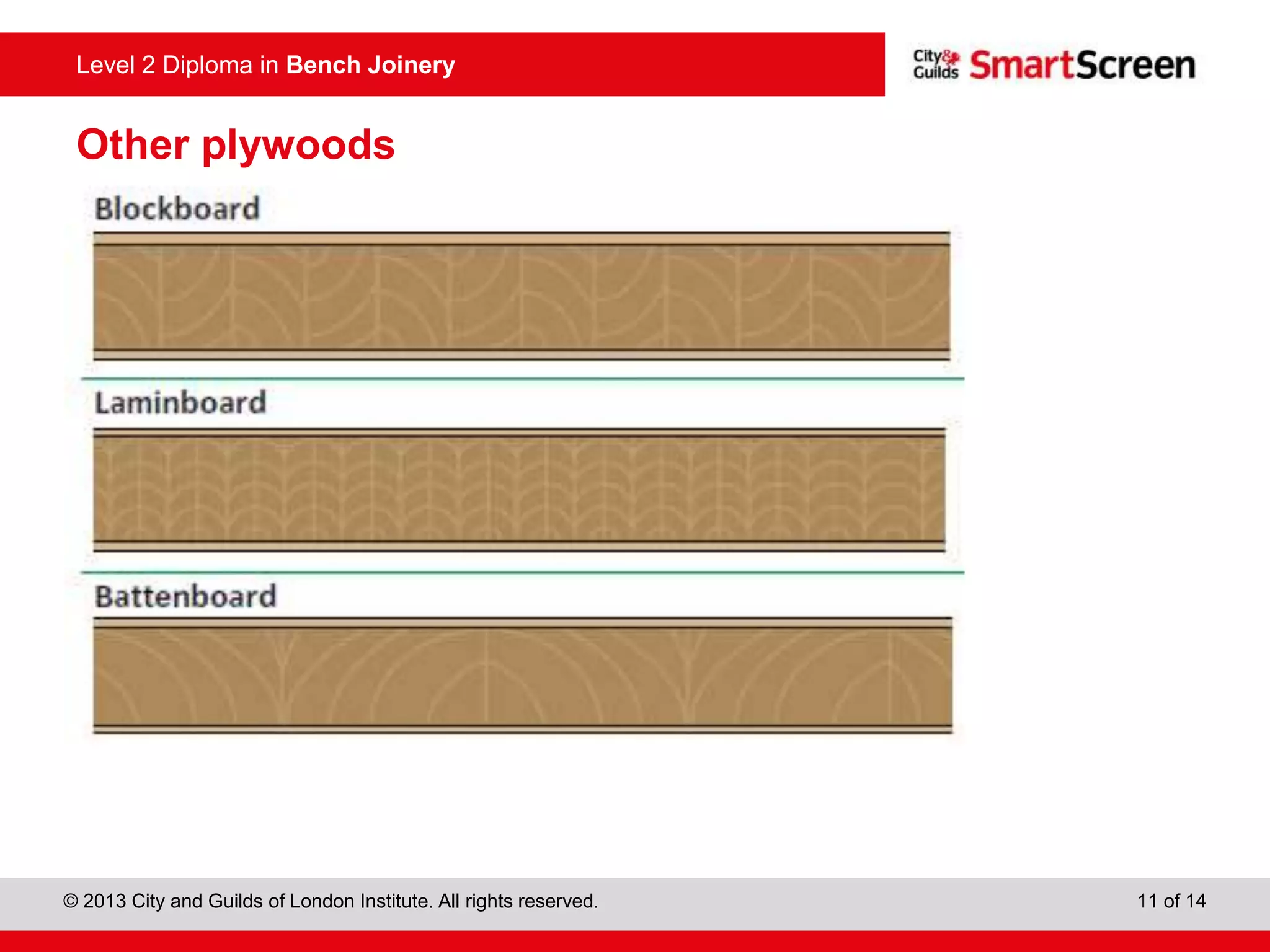 6706 l2u214 powerpoint_1 | PPT