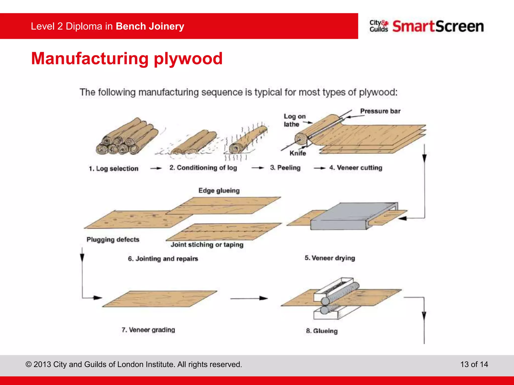 6706 l2u214 powerpoint_1 | PPT