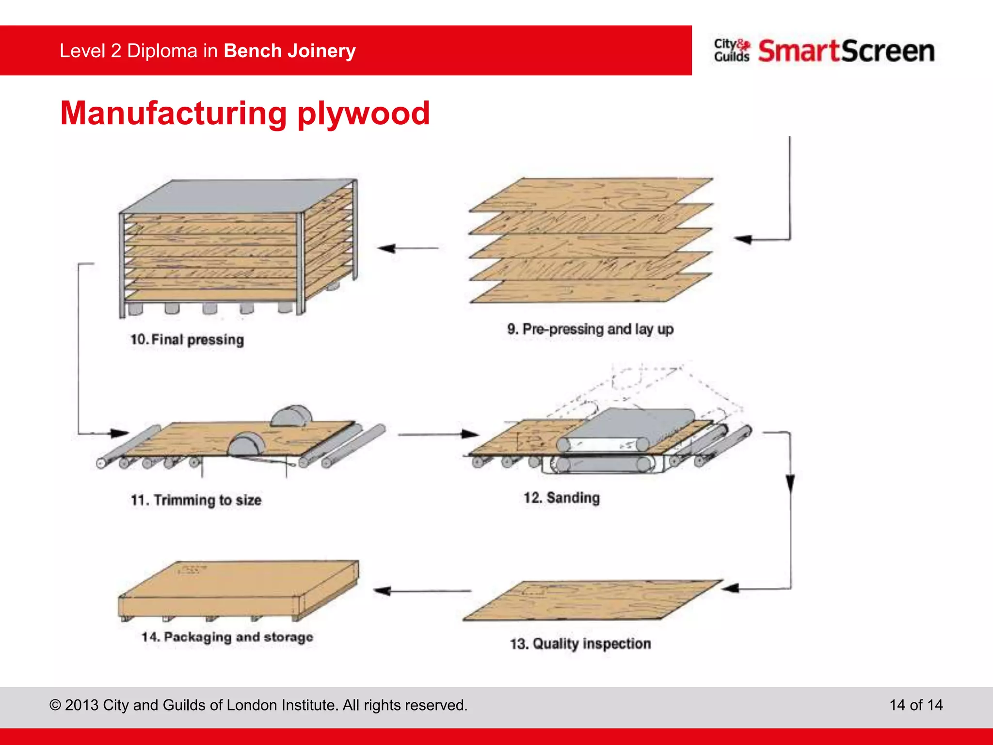 6706 l2u214 powerpoint_1 | PPT