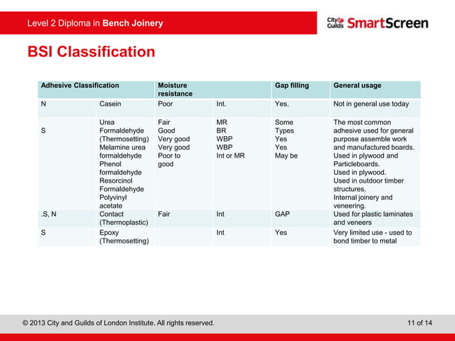 6706 l2u214 powerpoint_2 | PPT