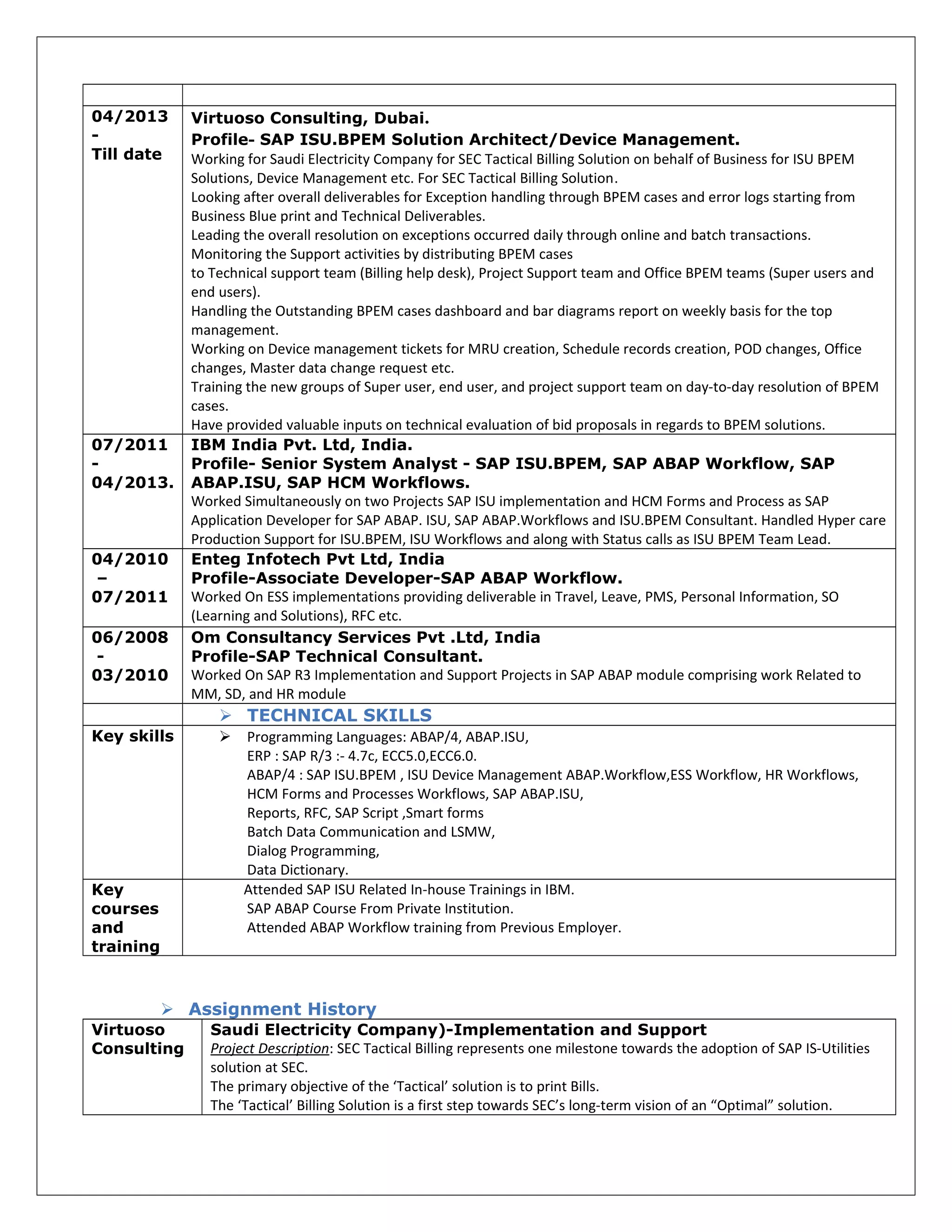 Farukh Mujawar-SAP ISU.BPEM,ABAP.Workflows -7-Years-Resume (1) | DOC