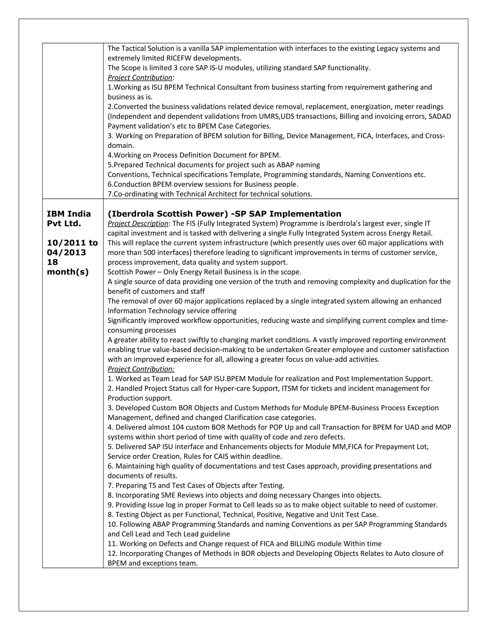 Farukh Mujawar-SAP ISU.BPEM,ABAP.Workflows -7-Years-Resume (1) | DOC