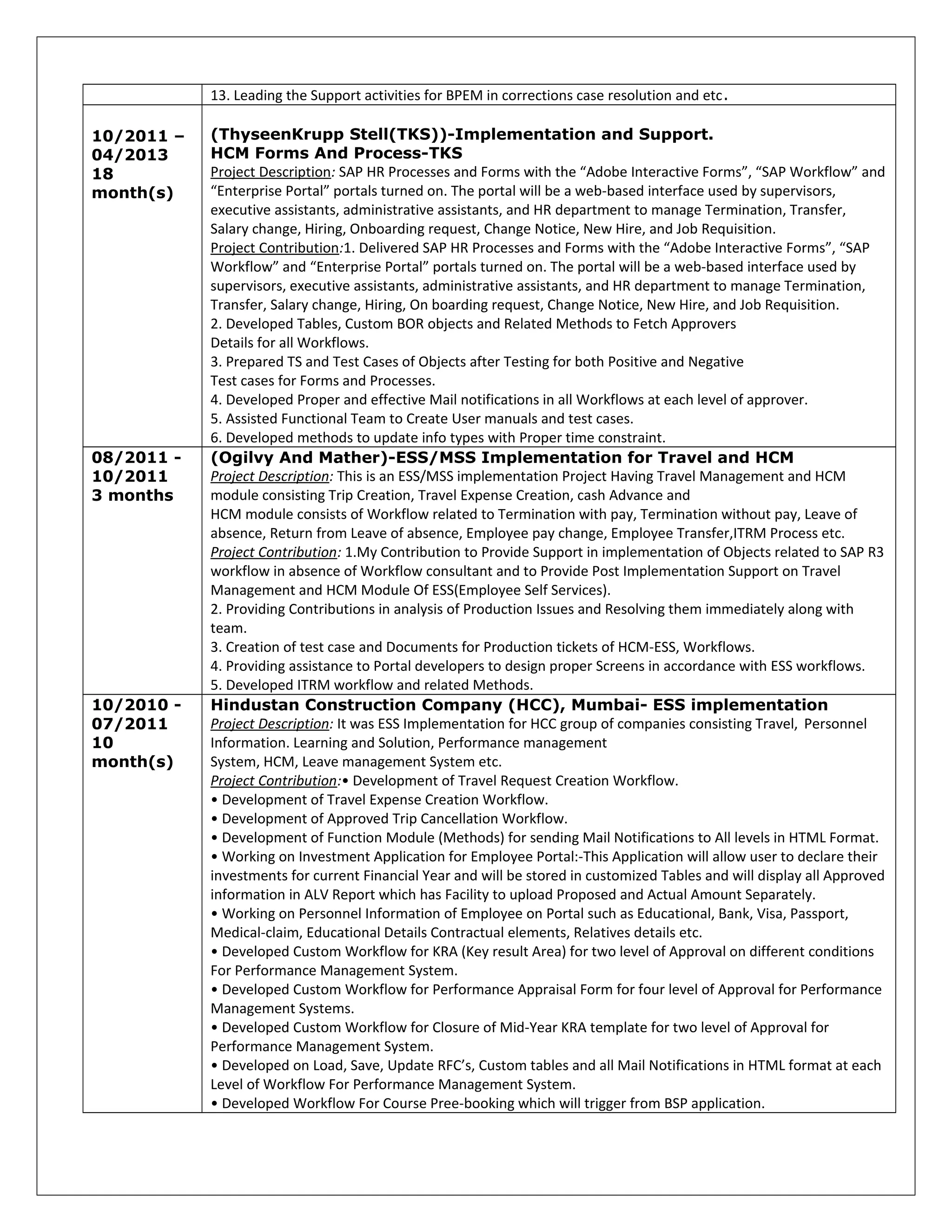 Farukh Mujawar-SAP ISU.BPEM,ABAP.Workflows -7-Years-Resume (1) | DOC