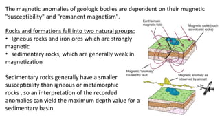 pengenalan industri minyak dan gas bumi. | PPTX