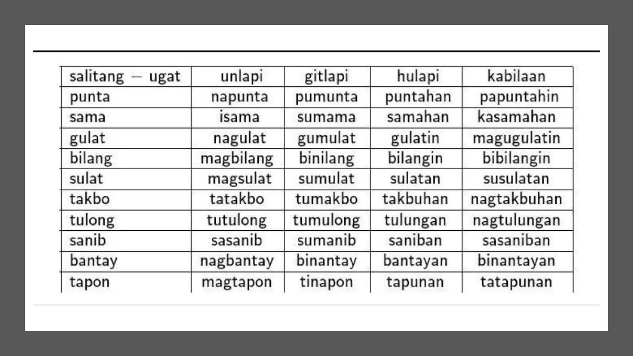 670908251-PANLAPI FOR GRADE NINE STUDENTS.pptx