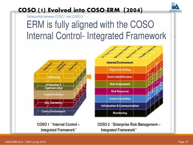 ERM and Internal Auditing 2016 Tea Talk v2a
