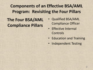 Revisiting the Four Pillars Supporting an Effective BSA/AML Compliance ...