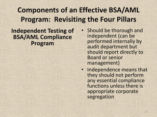 Revisiting the Four Pillars Supporting an Effective BSA/AML Compliance ...
