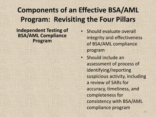 Revisiting the Four Pillars Supporting an Effective BSA/AML Compliance ...