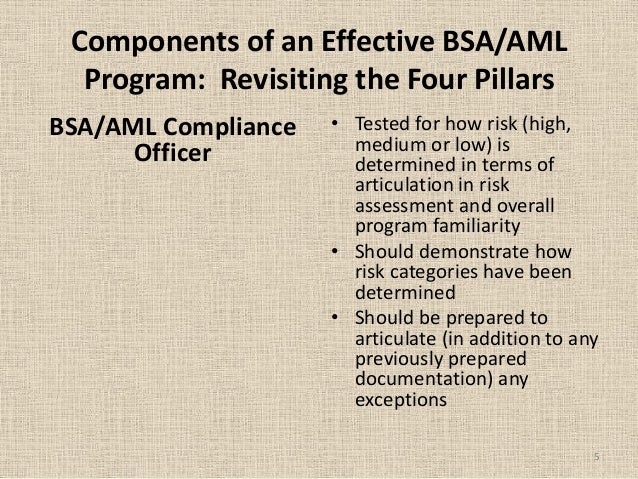 Revisiting the Four Pillars Supporting an Effective BSA/AML Complianc…