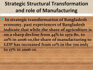 Industries of BD | PPT
