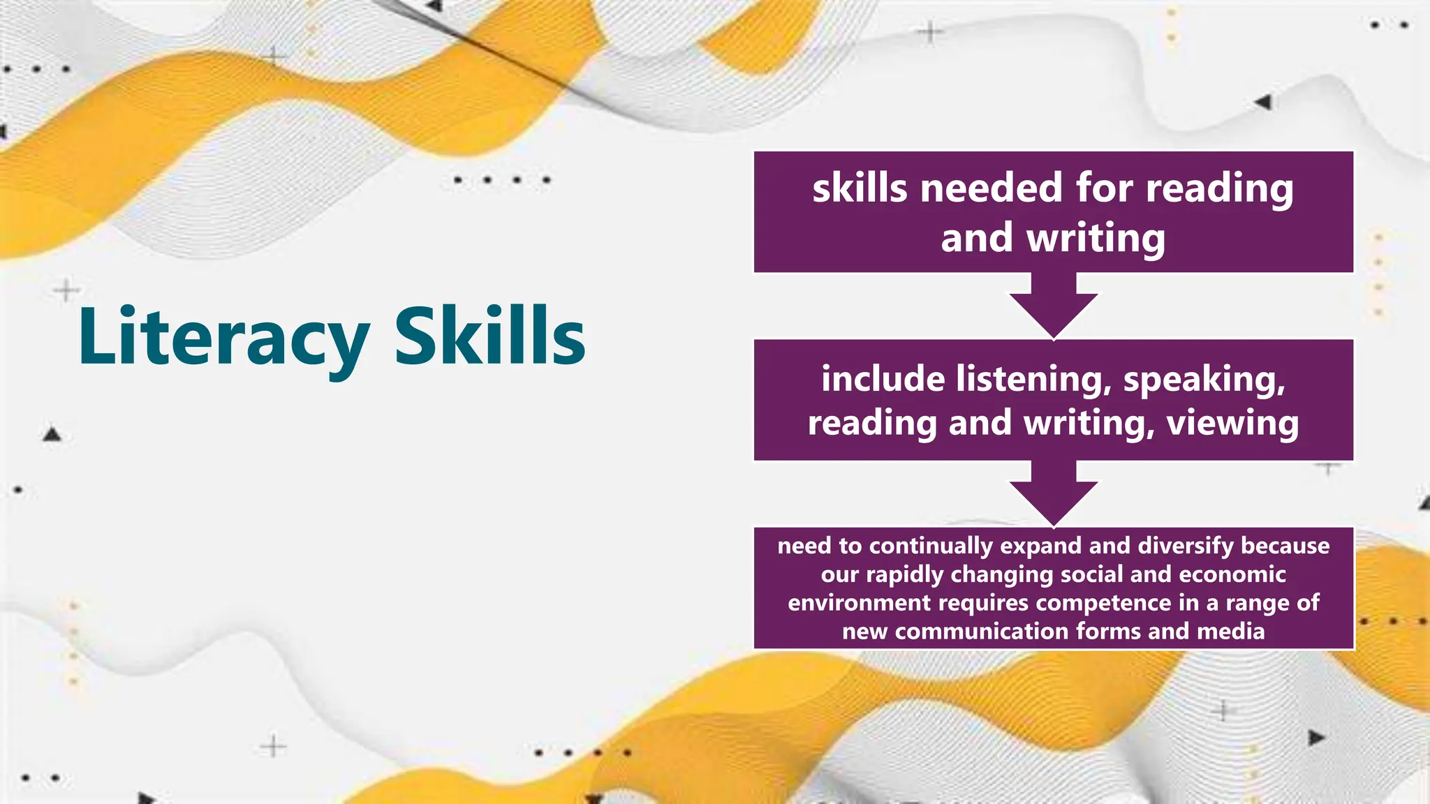 671270684-Lac-Powerpoint-Presentation-for-Literacy-and-Numeracy-Skills.pptx